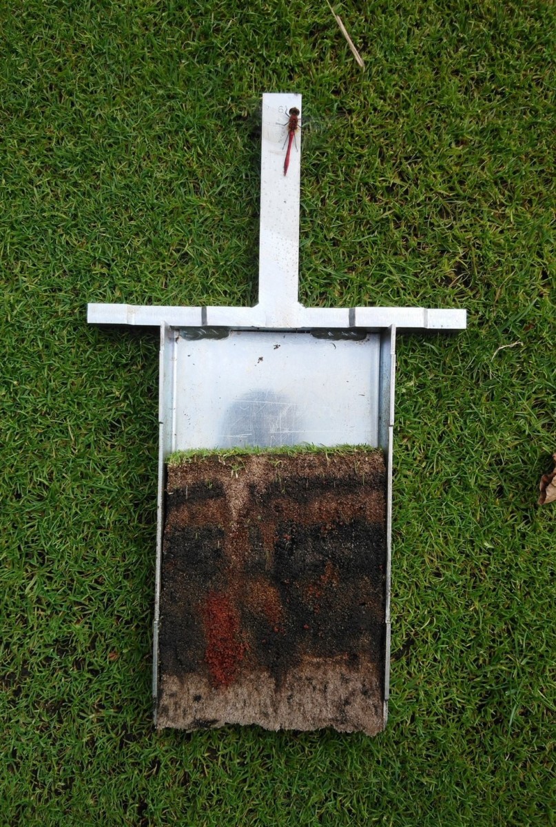 Soil Profile Sampler | Easily Removable Blade | BMs Products